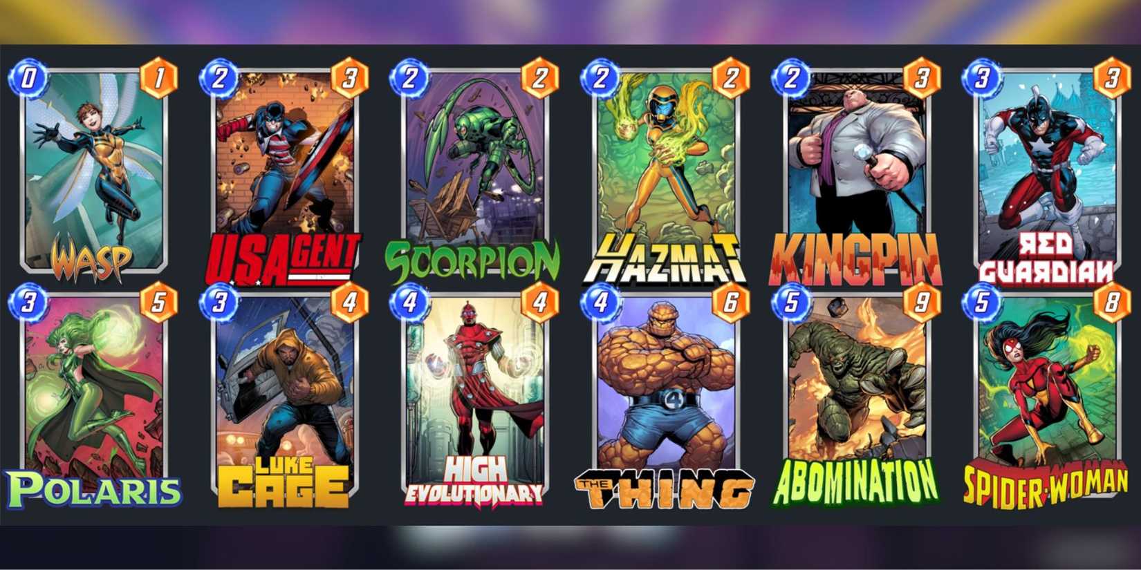 Marvel Snap: Red Guardian Guide (Deck, Counters, Strategies)