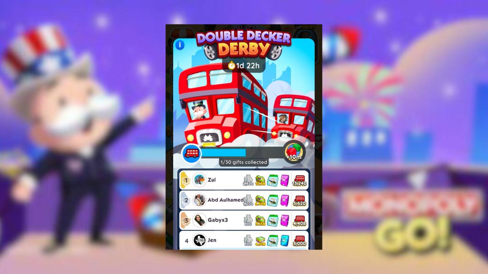 Monopoly GO: Double Decker Derby Rewards and Milestones
