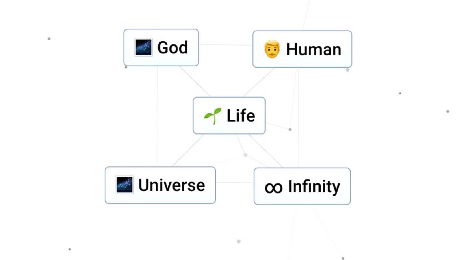 Life Recipe in Infinite Craft (Complete Guide)