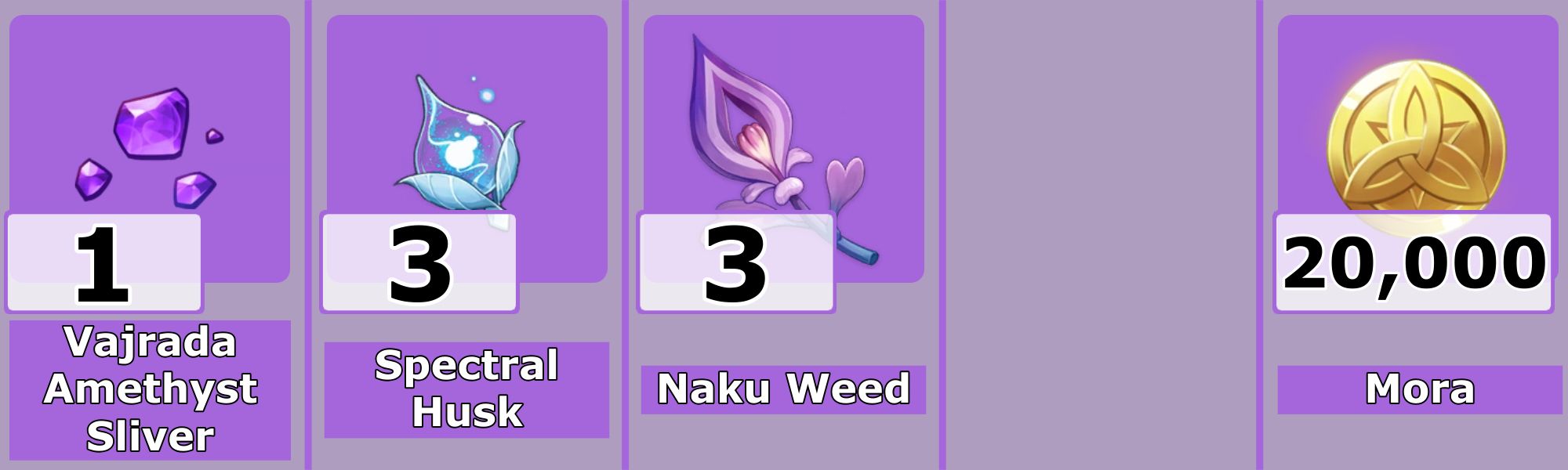 Kuki Shinobu Ascension Mats: Full Ascension and Talent Materials List ...