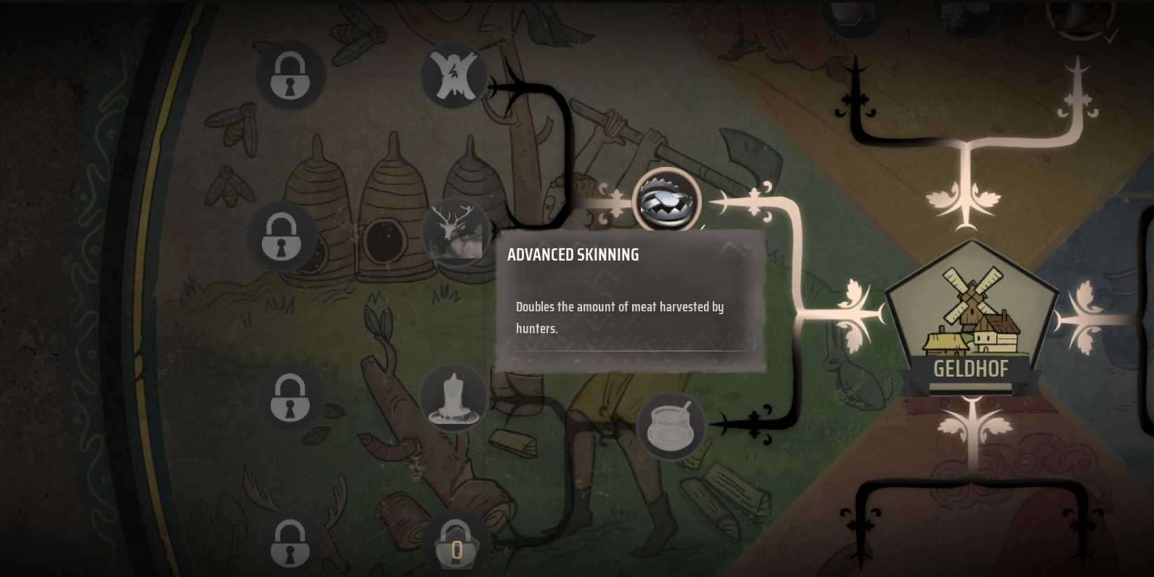 Best Early Game Development Points In Manor Lords