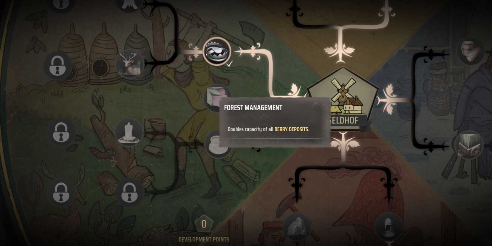 Best Early Game Development Points In Manor Lords