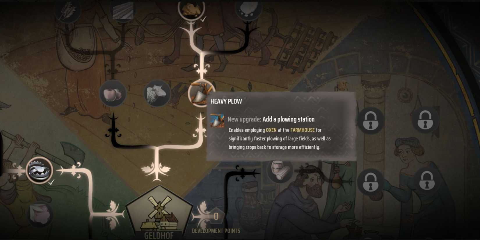 Best Early Game Development Points In Manor Lords