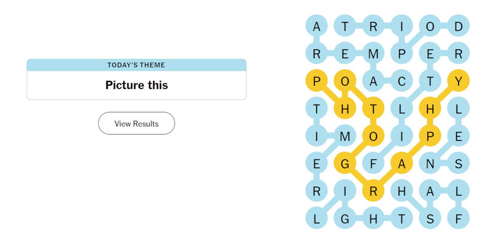New York Times Strands Hints and Answers for April 6, 2024