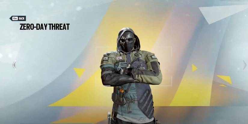 Rainbow Six Siege: Best Elite Skins