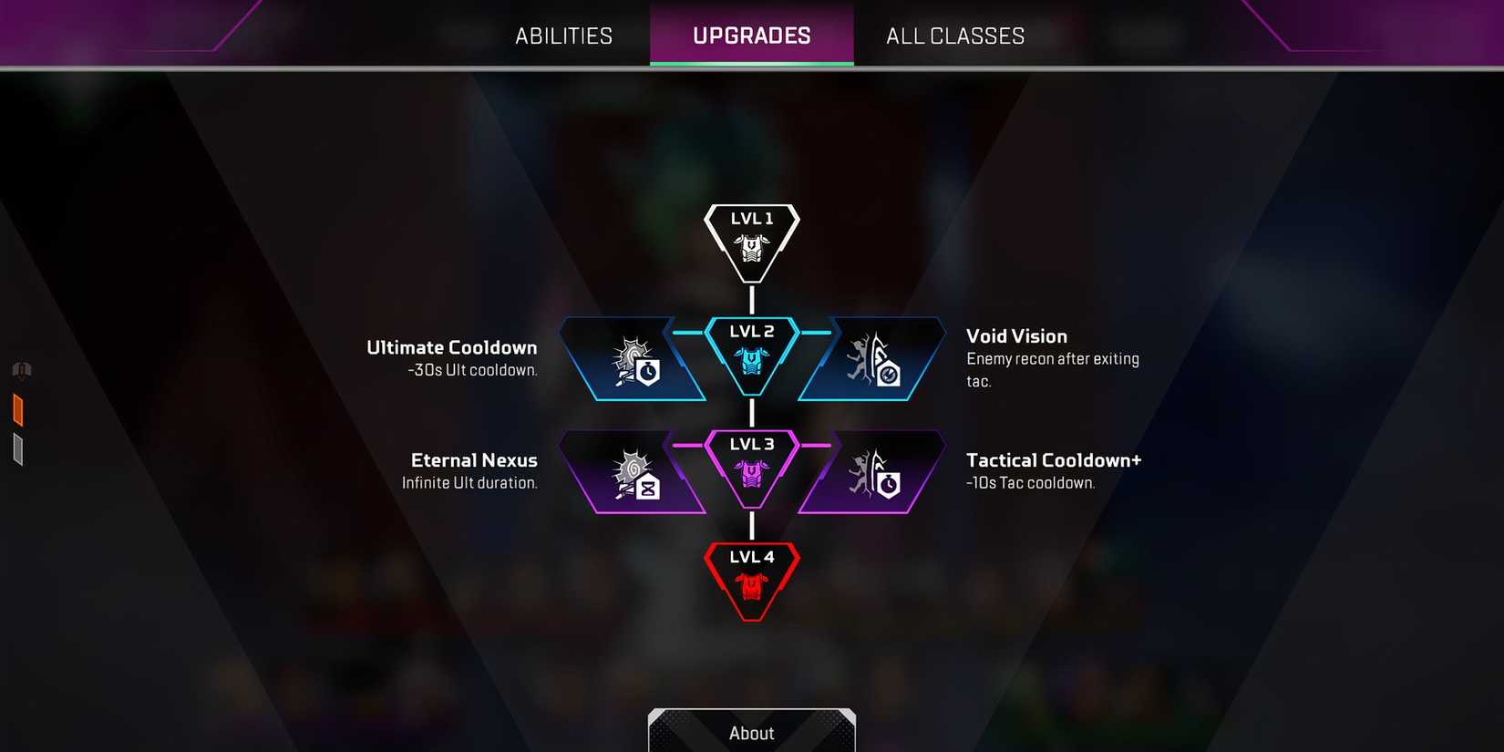 Apex Legends: Alter All Abilities Explained