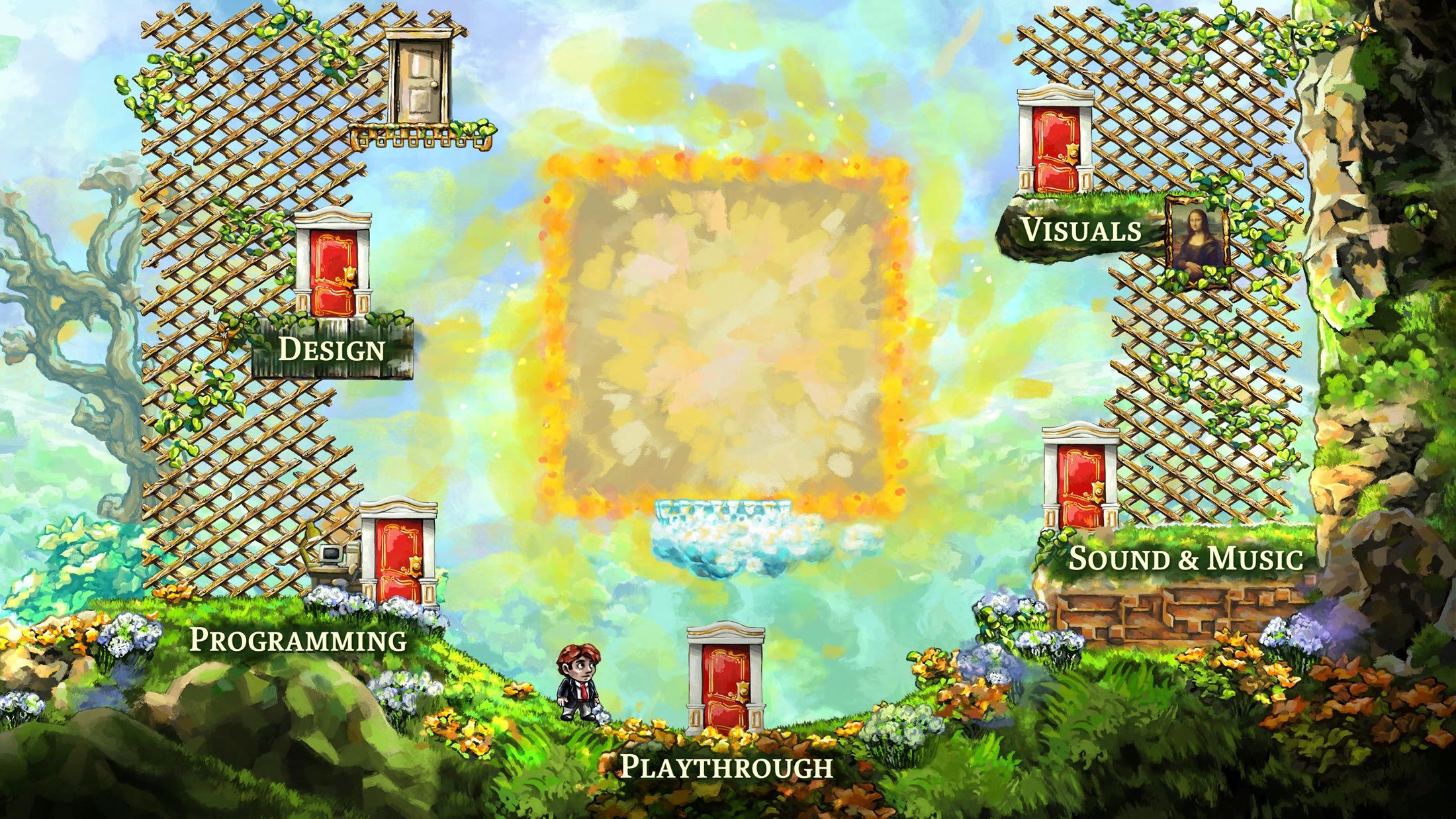 How To Enable Commentary In Braid: Anniversary Edition