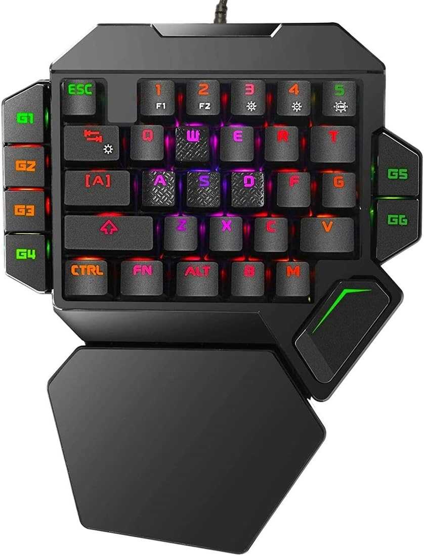 The Best Gaming Keypads for 2024