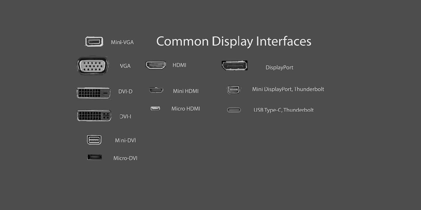 How to Use a TV as a Computer Monitor