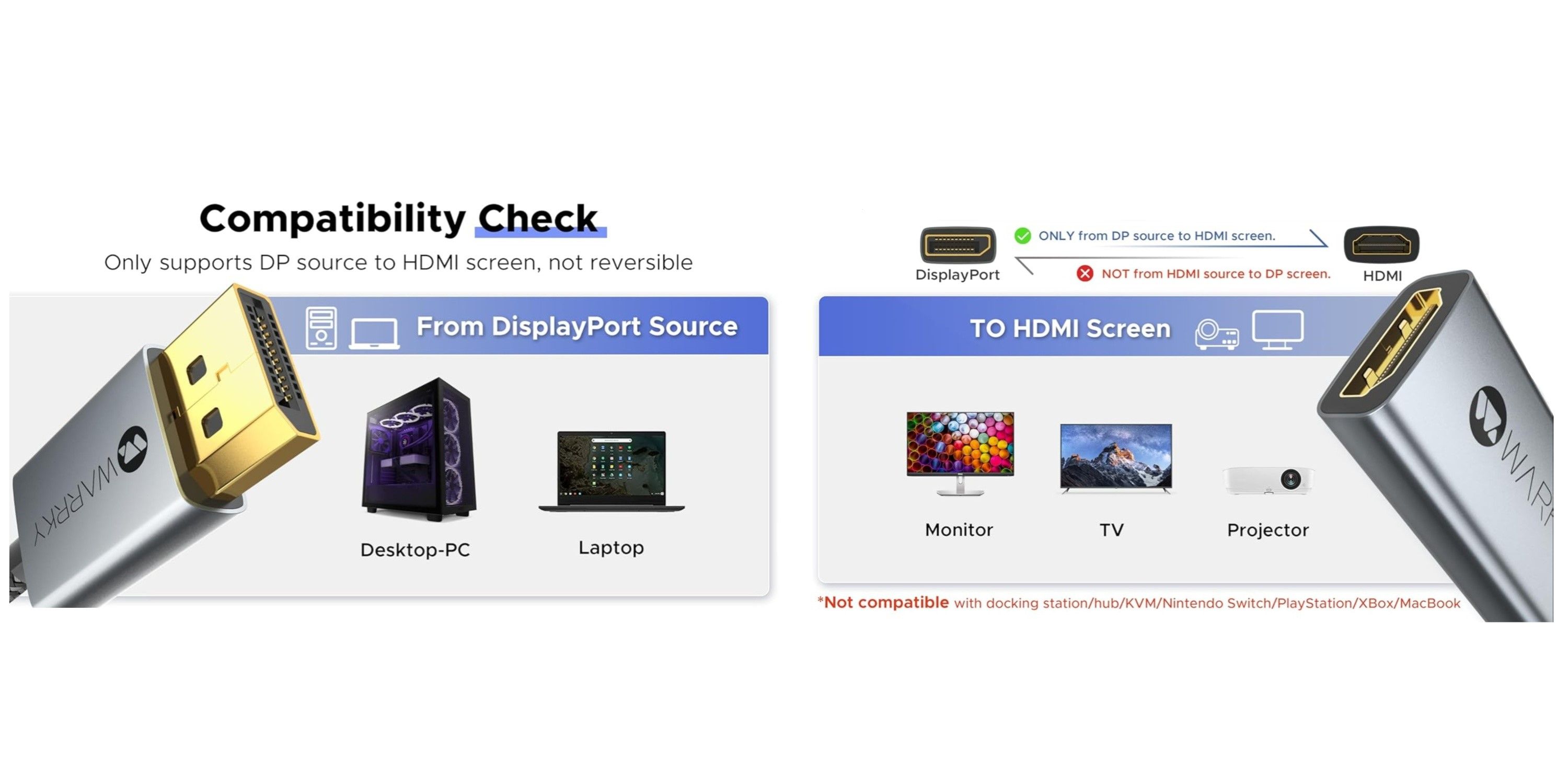 How to Use a TV as a Computer Monitor