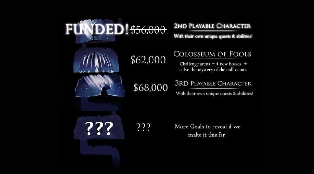 How Hollow Knight: Silksong is Doubling Down on an Old Promise