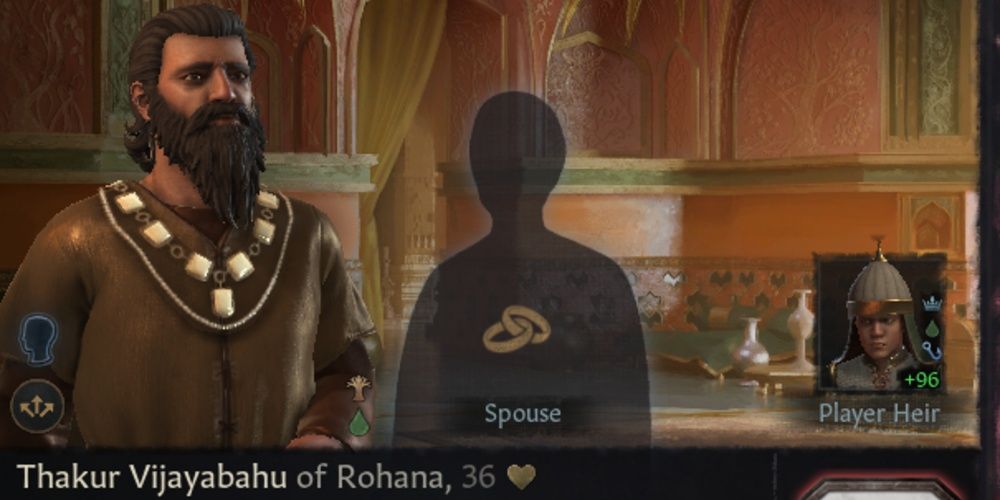 The Best Starting Rulers For Beginners in Crusader Kings 3