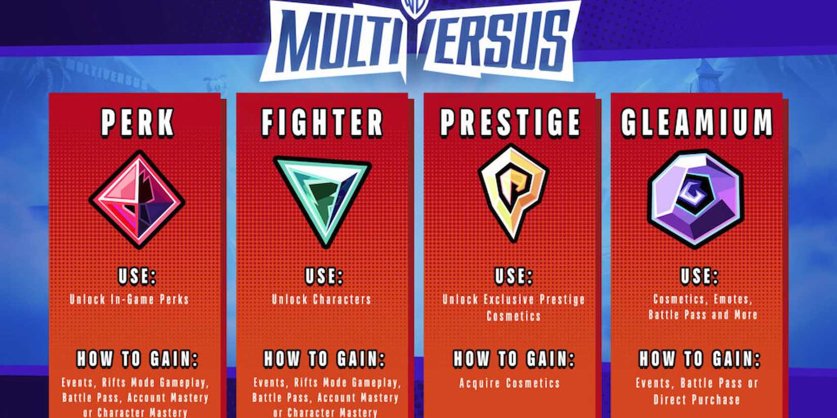 MultiVersus: All Currencies and How to Get Them