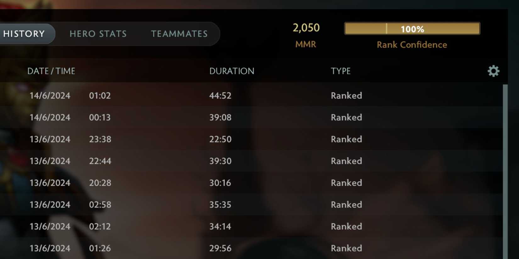 Dota 2: Ranking System, Explained