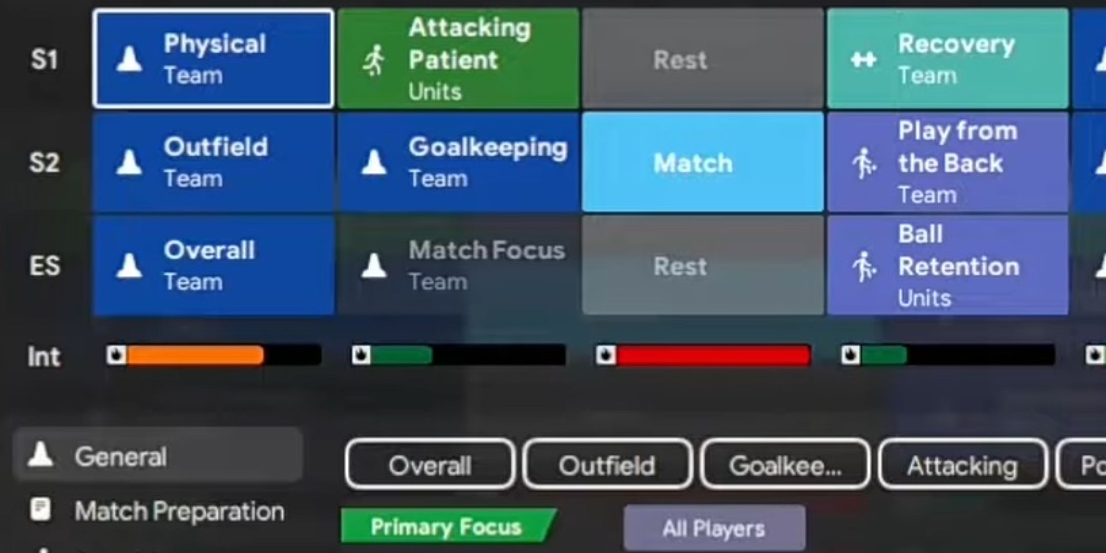 Best Training Schedules In Football Manager 2024
