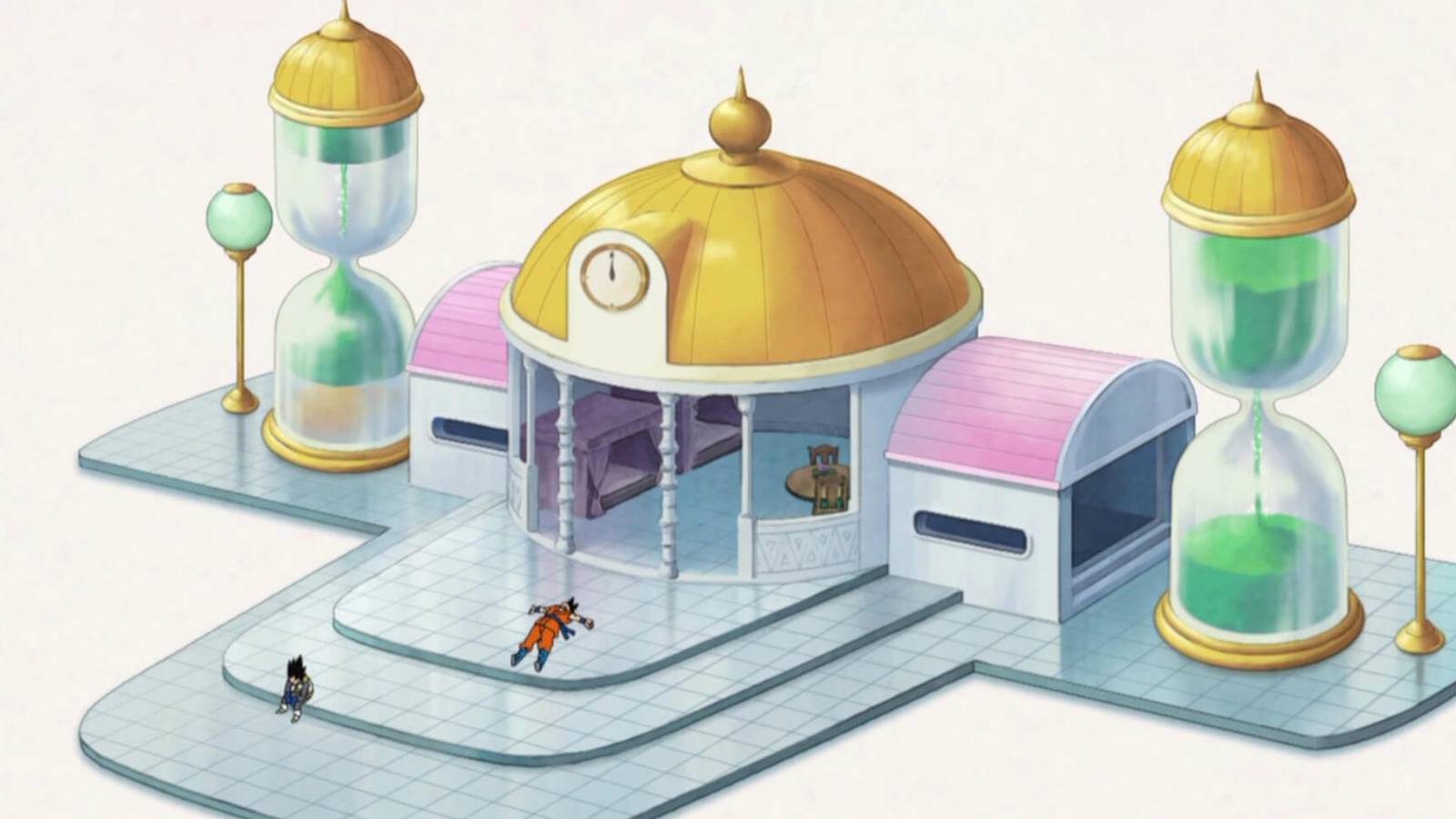 Dragon Ball Z: The Hyperbolic Time Chamber, Explained