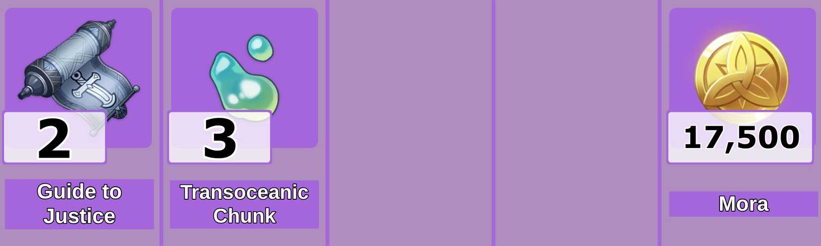 Clorinde Ascension Mats: Full Ascension and Talent Materials List ...