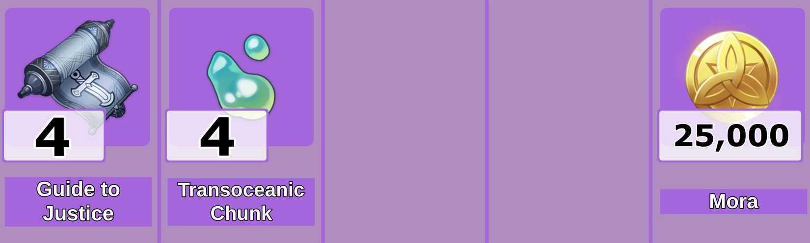 Clorinde Ascension Mats: Full Ascension and Talent Materials List ...