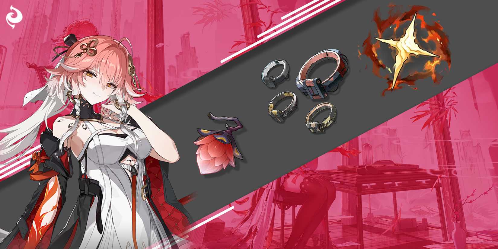 Changli Materials (Ascension, Forte, Skill Level-Up) - Wuthering Waves