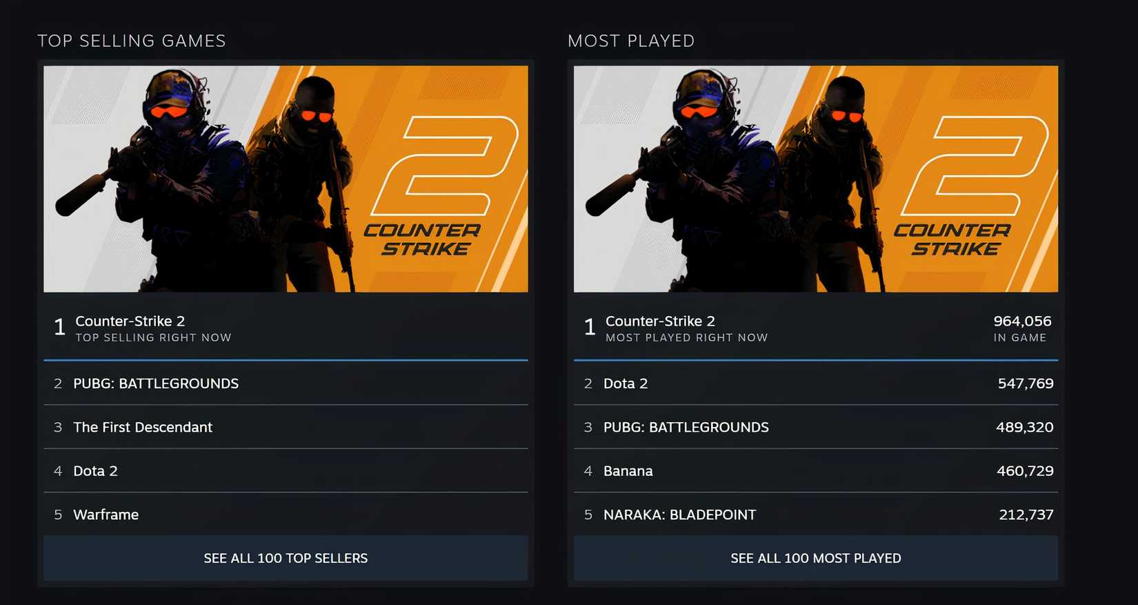 The Best Gaming Monitors To Get For Counter-Strike 2