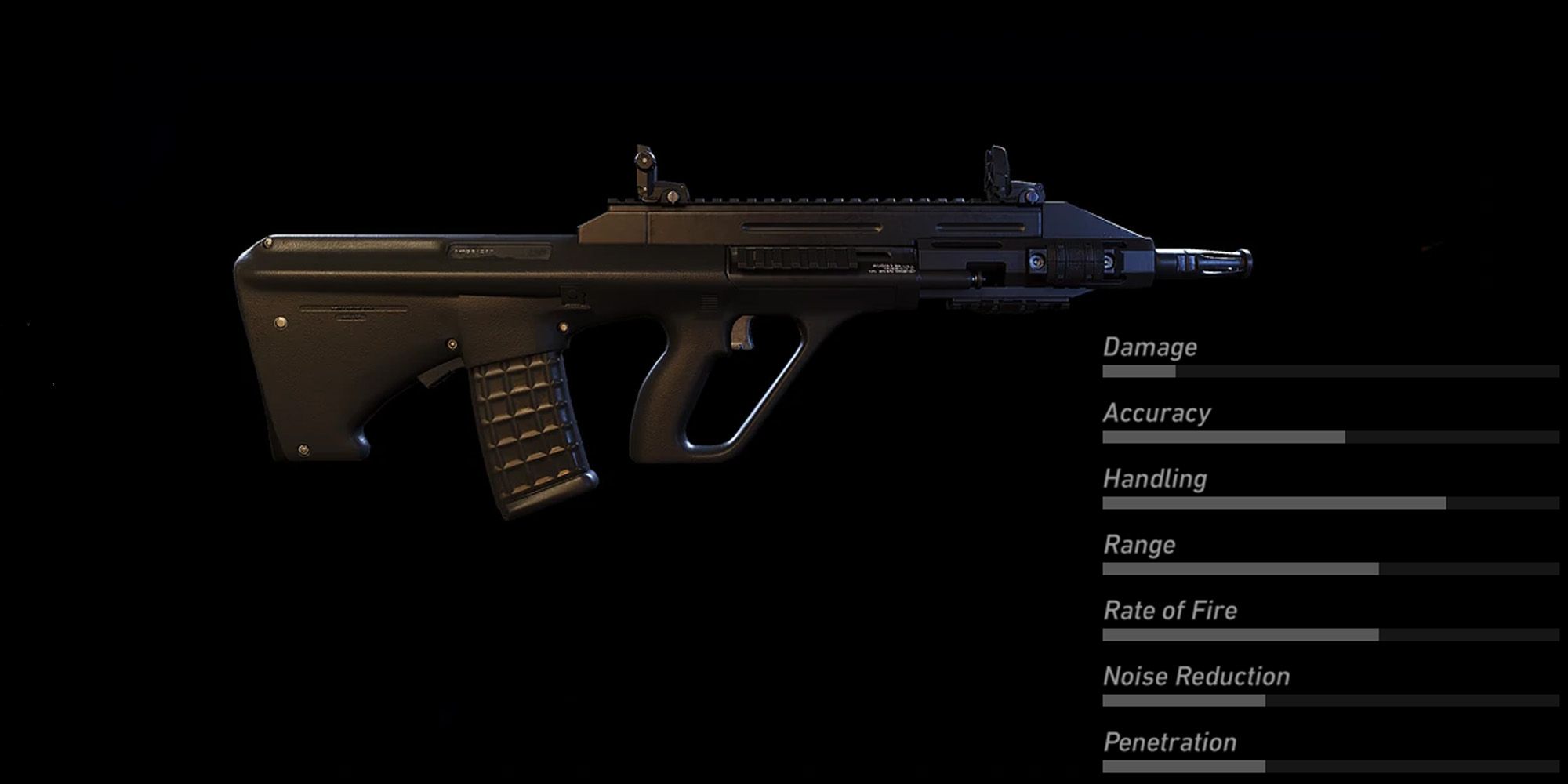 Best Assault Rifles In Ghost Recon Wildlands: