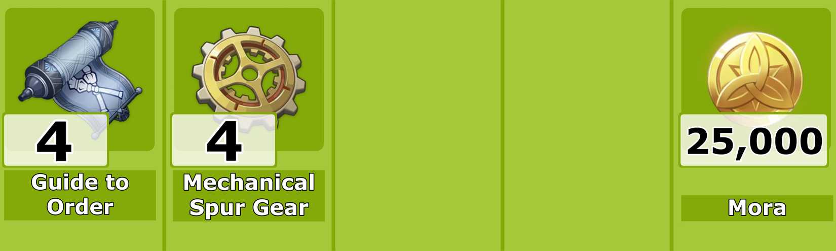 Emilie Ascension Mats: Full Ascension and Talent Materials List ...