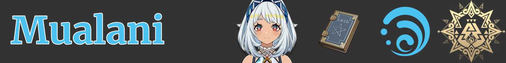 Genshin Impact Banners: Current, Past, Upcoming