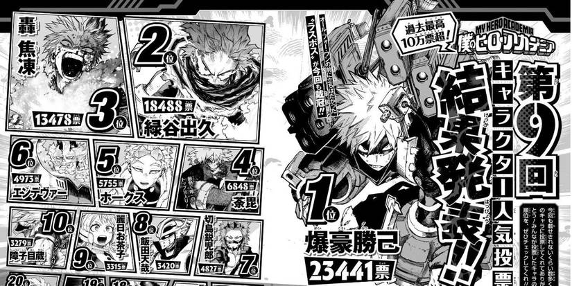 The Results of My Hero Academia's Final Popularity Poll Are in - With ...