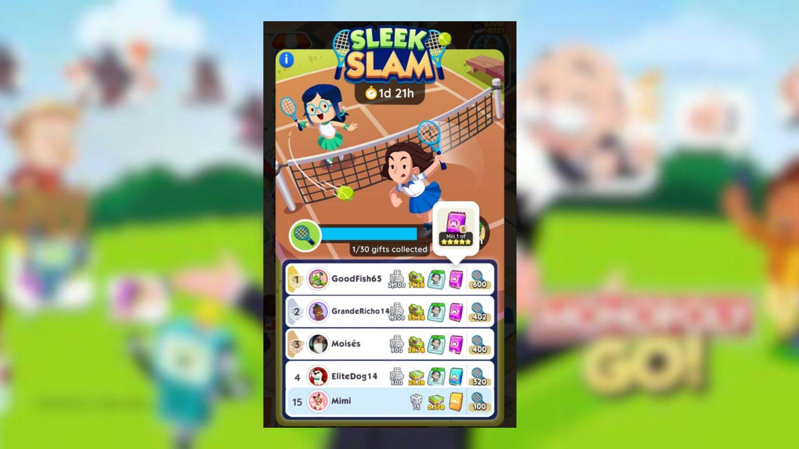 Monopoly GO: Sleek Slam Rewards And Milestones