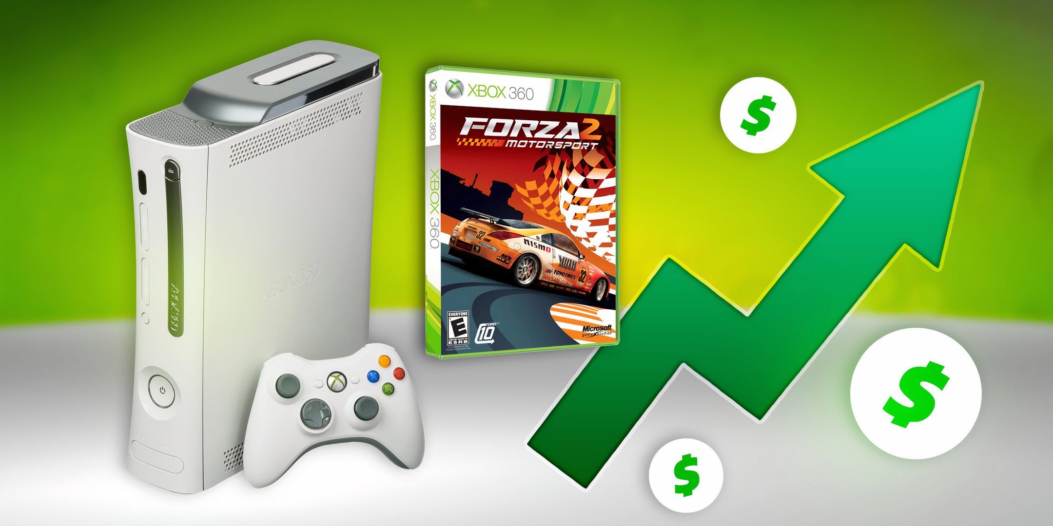 Xbox 360 | Game Rant