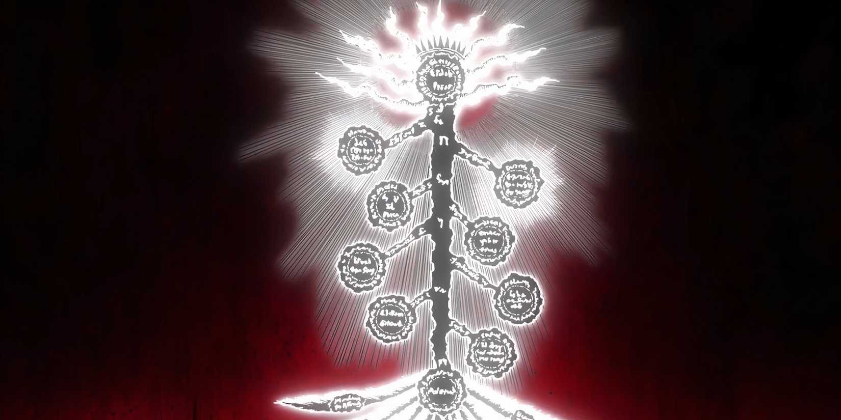 Black Clover: Who is Megicula?