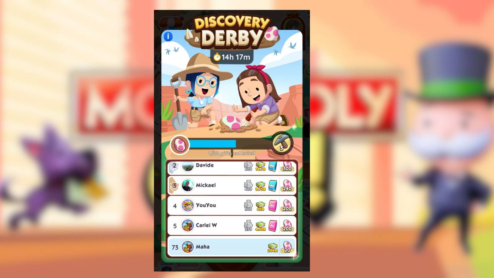 Monopoly GO: Discovery Derby Rewards And Milestones