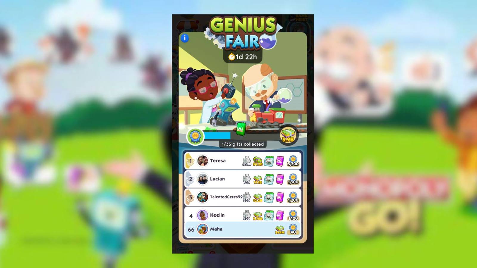 Monopoly GO: Genius Fair Rewards And Milestones