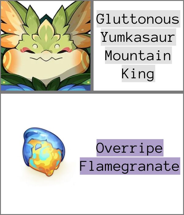 Genshin Impact: Boss Guides