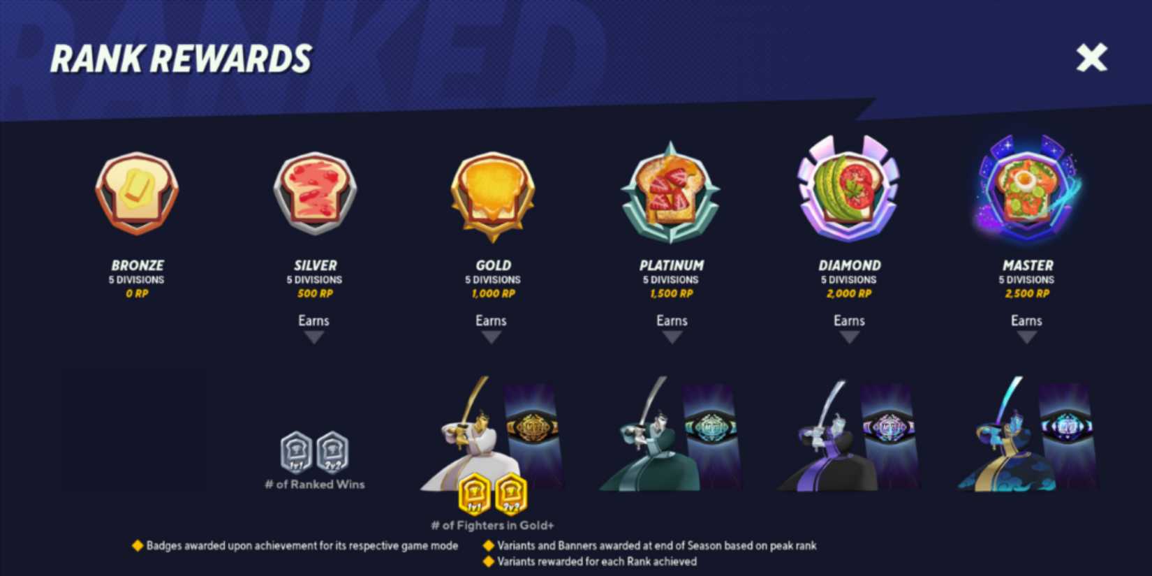 MultiVersus: All Competitive Ranks & Rewards Explained