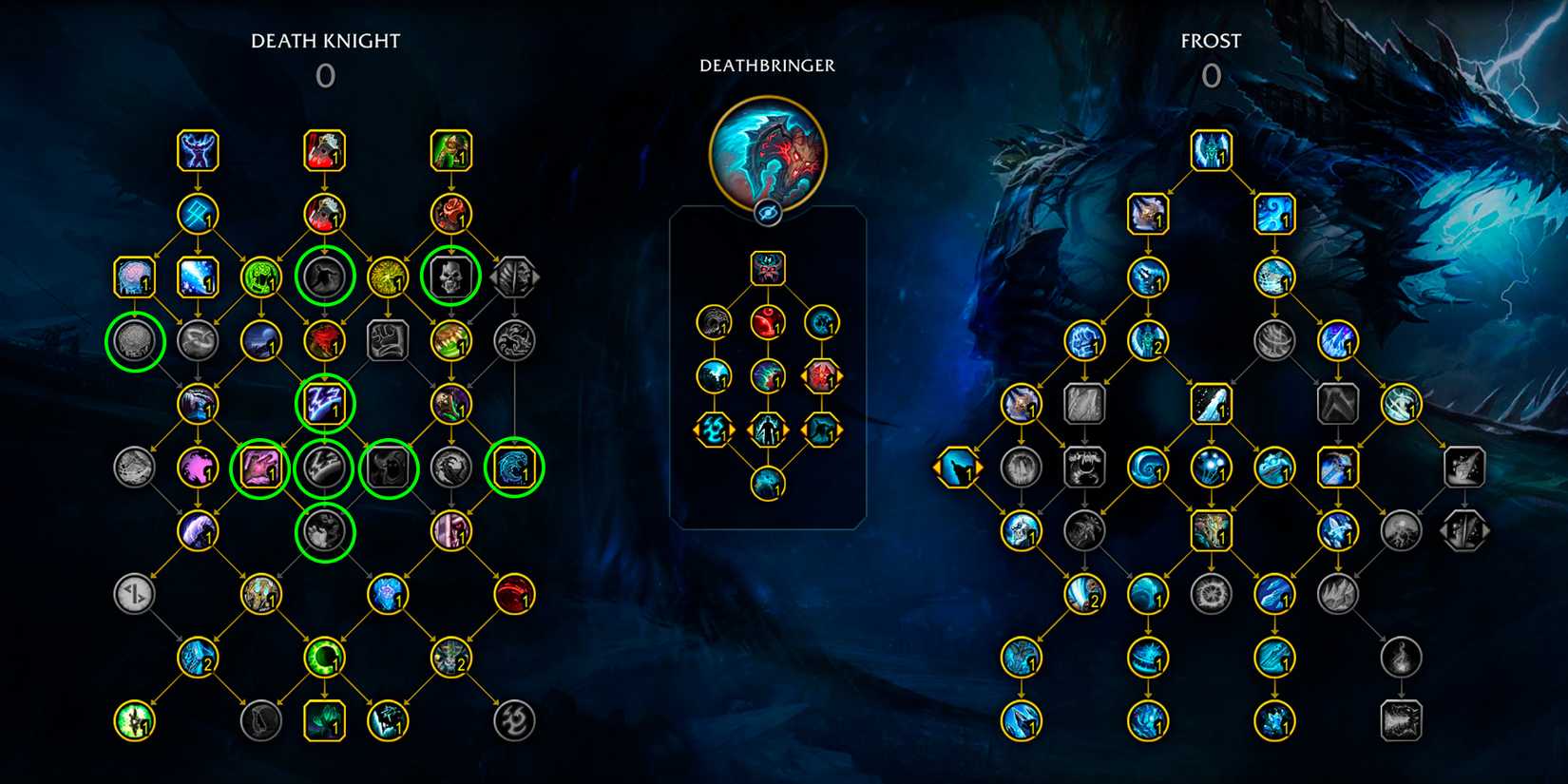 devastation war within talents