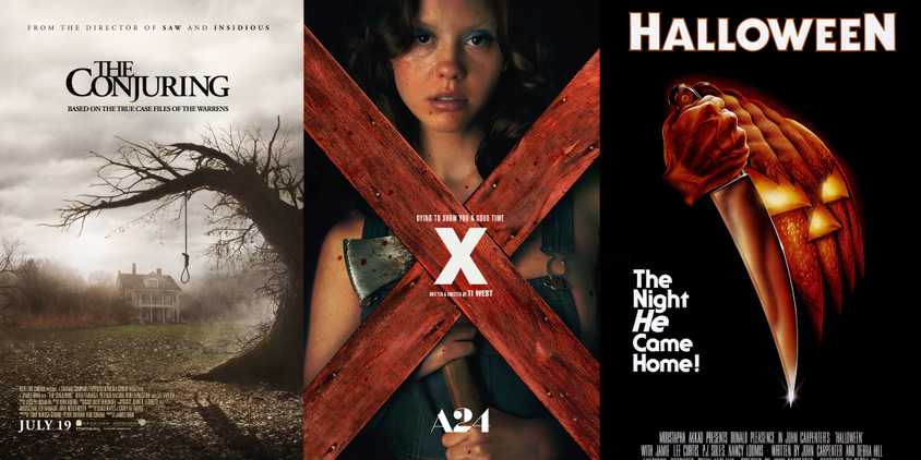 Best James Wan Horror Movies
