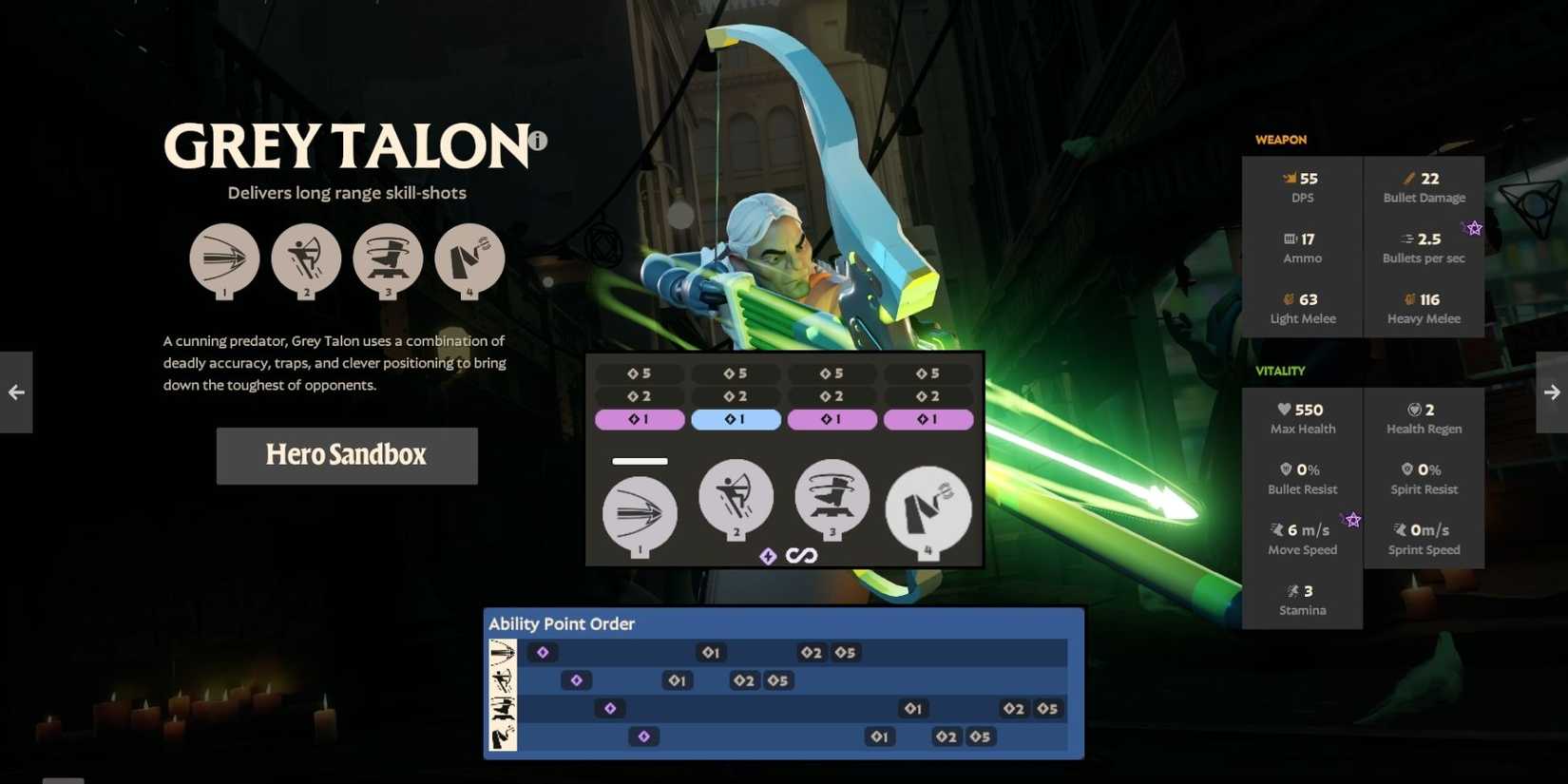 Deadlock: Grey Talon Build Guide