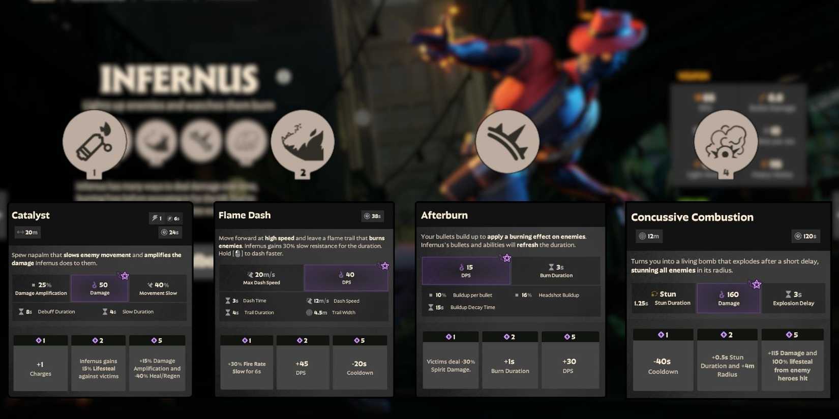 Deadlock: How To Play Infernus Effectively