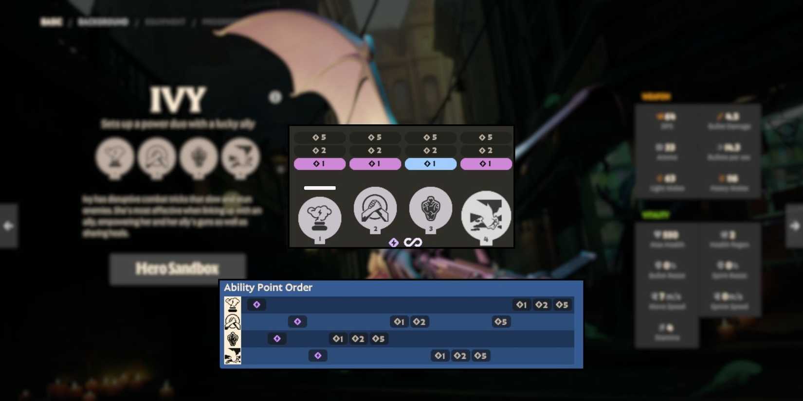 Deadlock: Ivy Build Guide