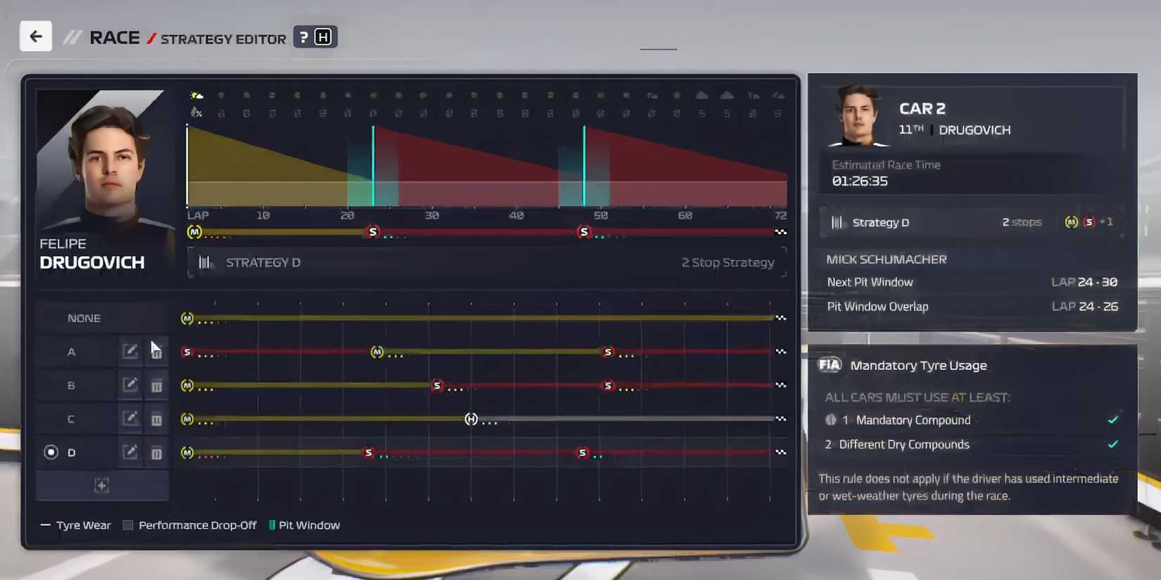 Best Race Strategy In F1 Manager 2024: