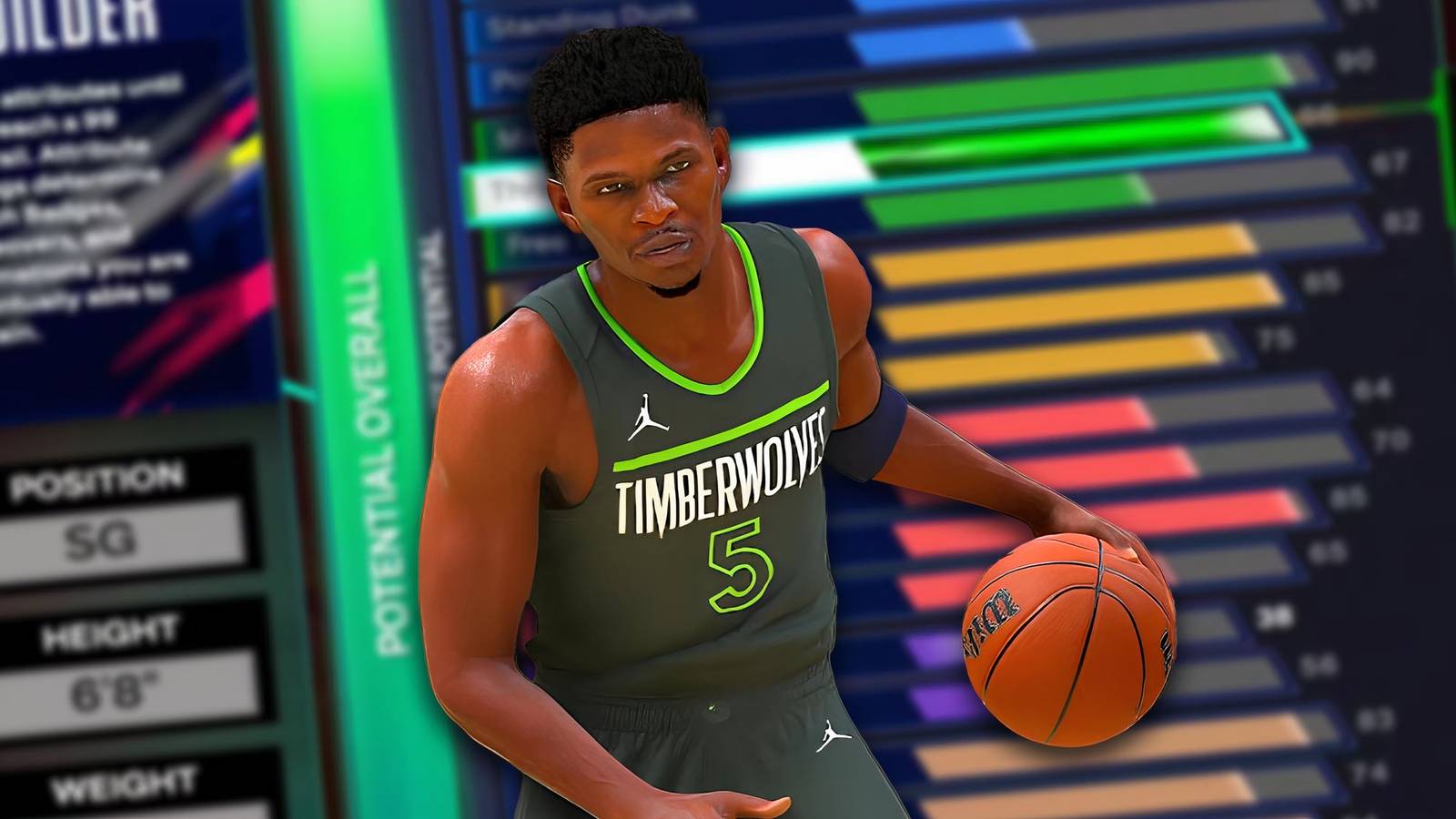 The Best Shooting Guard Build In NBA 2K25