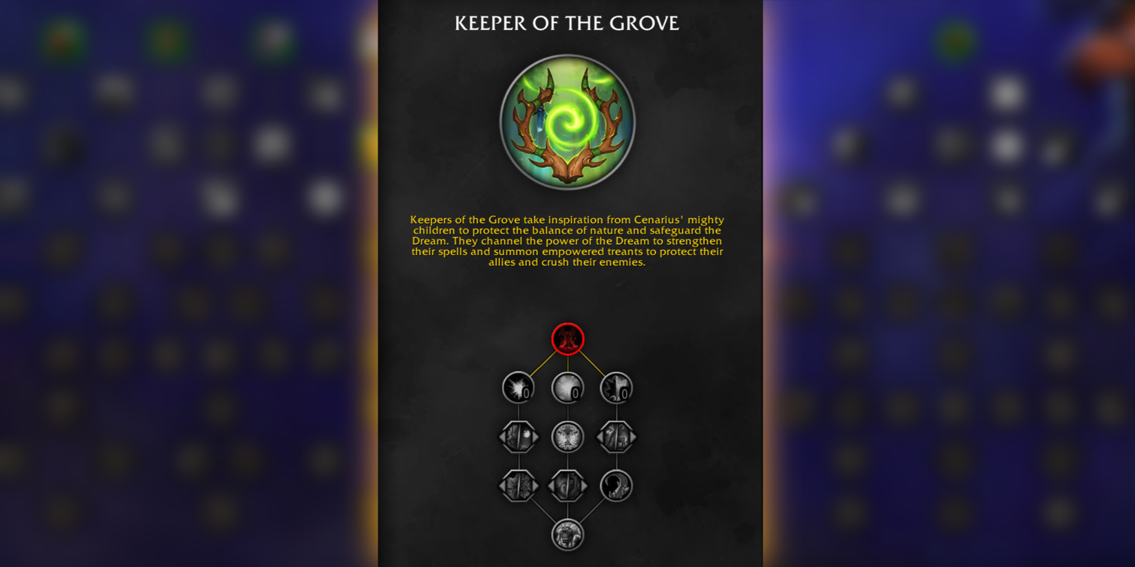 WoW: The War Within – All Druid Hero Talents