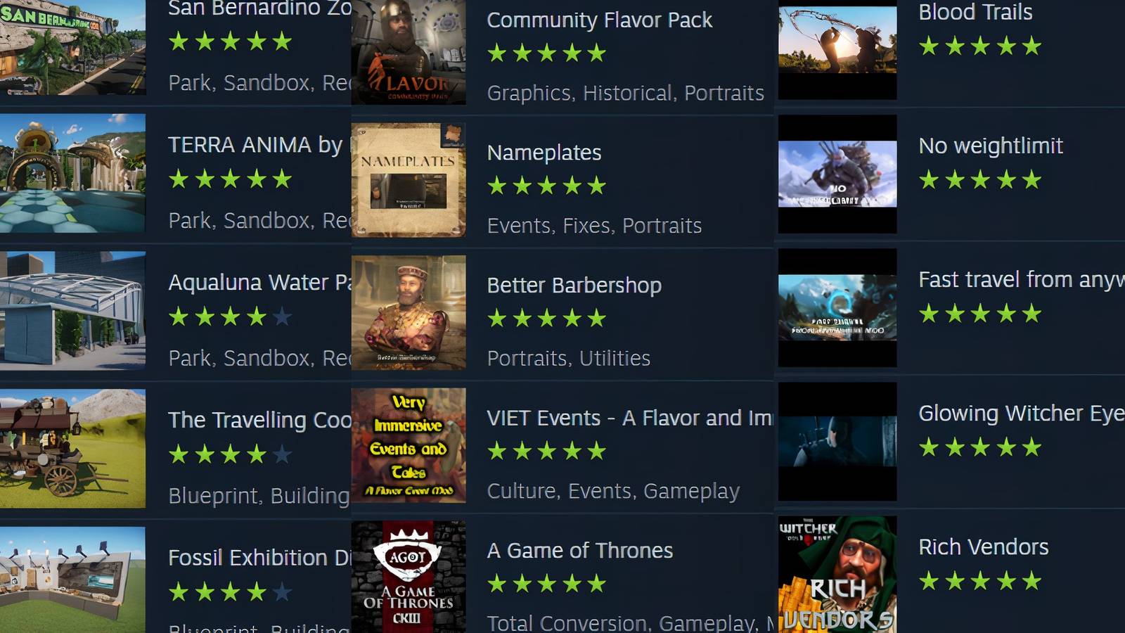 Best Games With Steam Workshop Mods & Blueprints