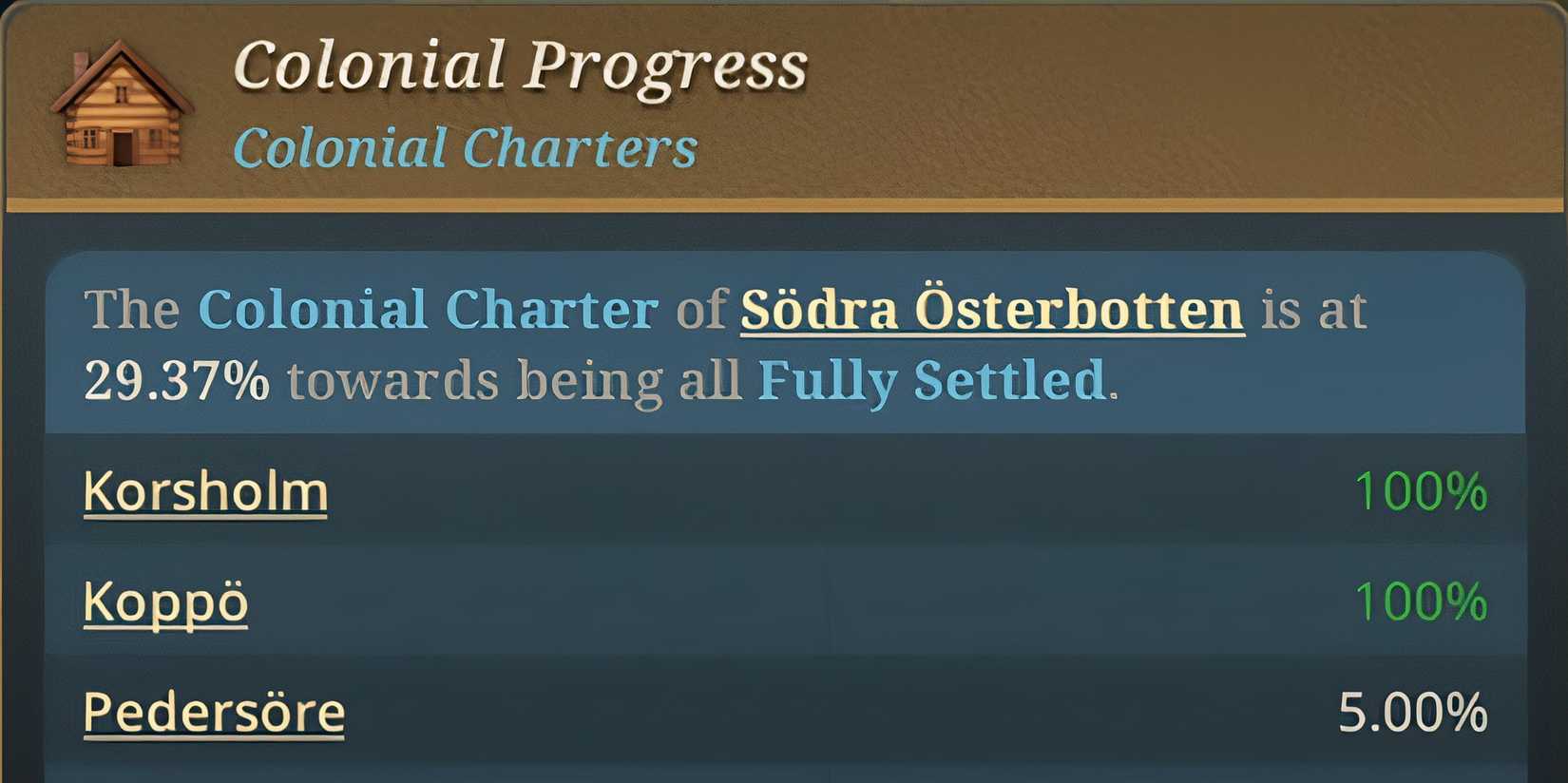 Changes to Colonization in Europa Universalis 5/Project Caesar