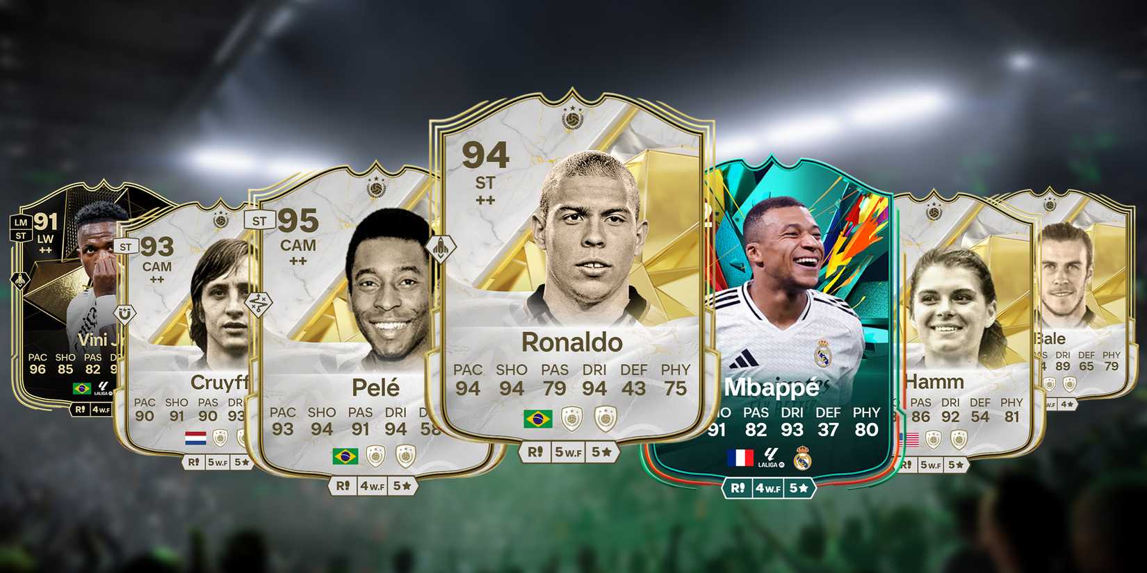 Best Strikers In FC 25 Ultimate Team - EA Sports FC 25