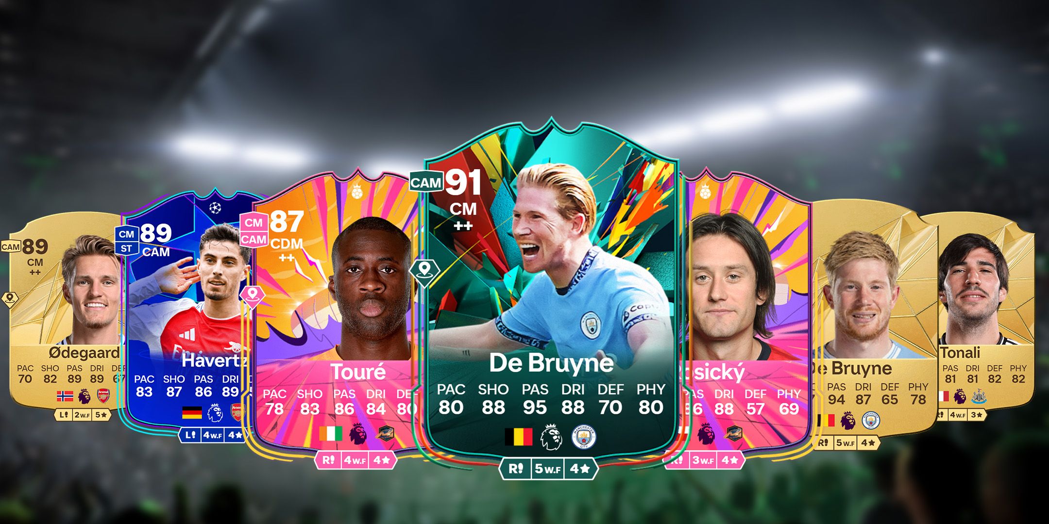 Best Center Midfielder In FC 25 Ultimate Team - EA Sports FC 25