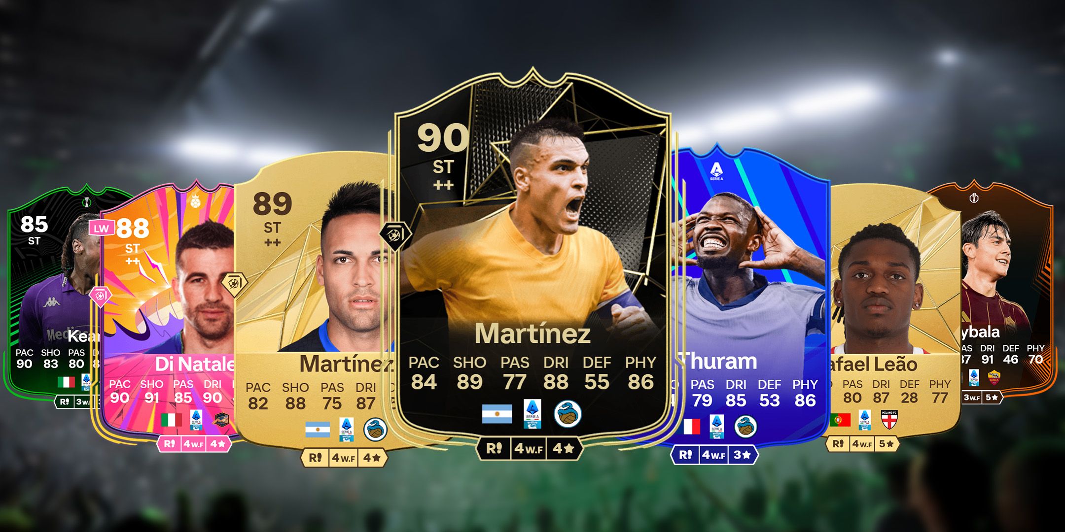 Best Strikers In FC 25 Ultimate Team - EA Sports FC 25