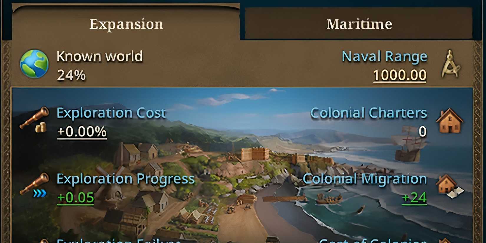 Changes to Colonization in Europa Universalis 5/Project Caesar
