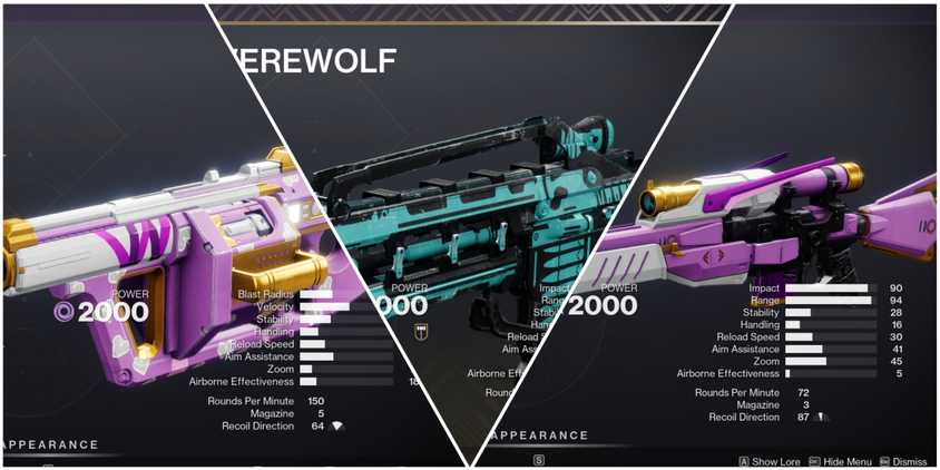 Destiny 2: How To Farm Candy